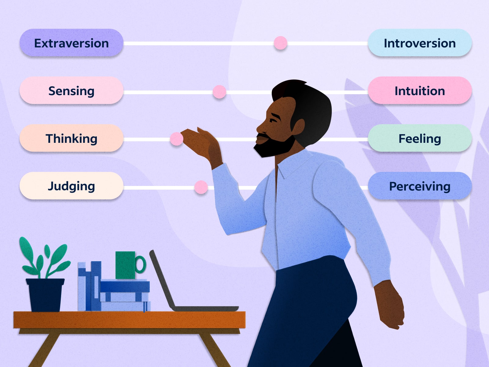 PUIE Career Advisor